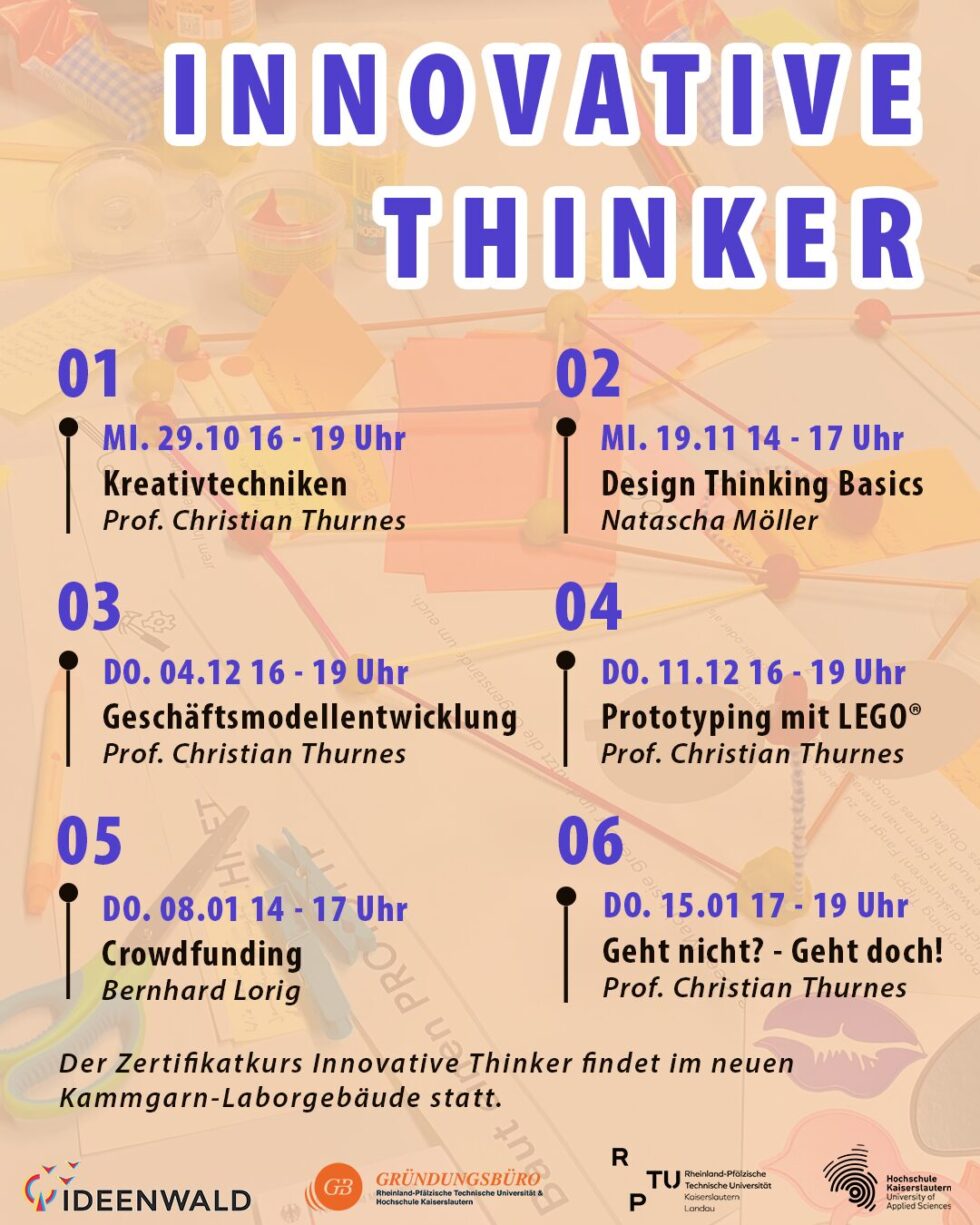 Innovative Thinker - IDEENWALD